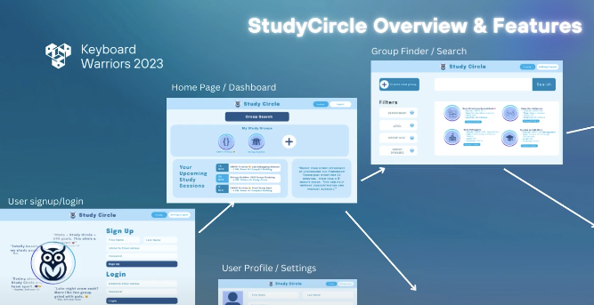 Hamidat Bello | Portfolio